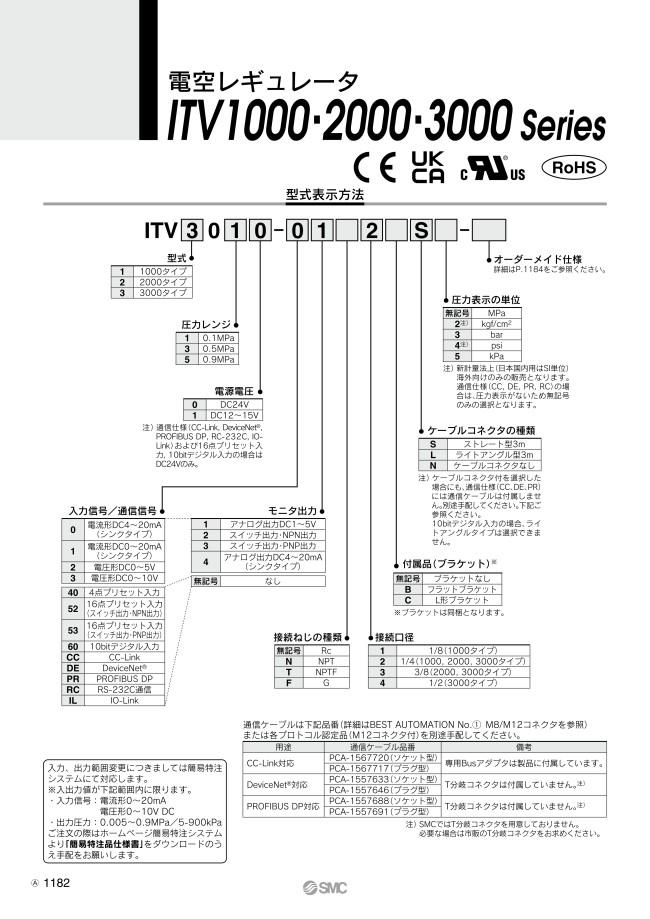 EX500-AP050-S | M8／M12コネクタ PCA・EX9・EX500シリーズ | SMC | MISUMI(ミスミ)