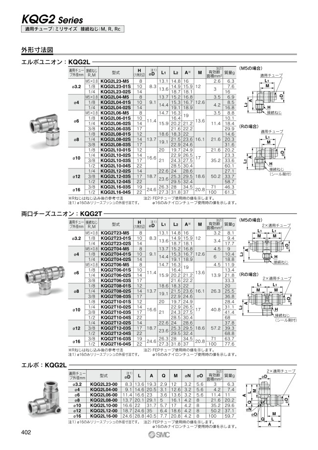 MISUMI(ミスミ) | 総合Webカタログ