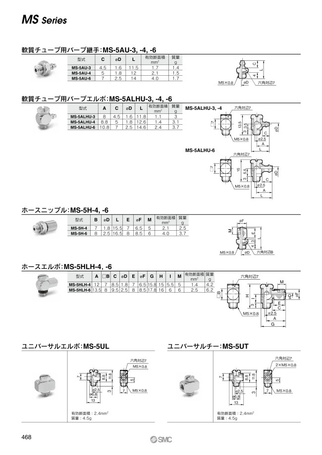 MISUMI(ミスミ) | 総合Webカタログ