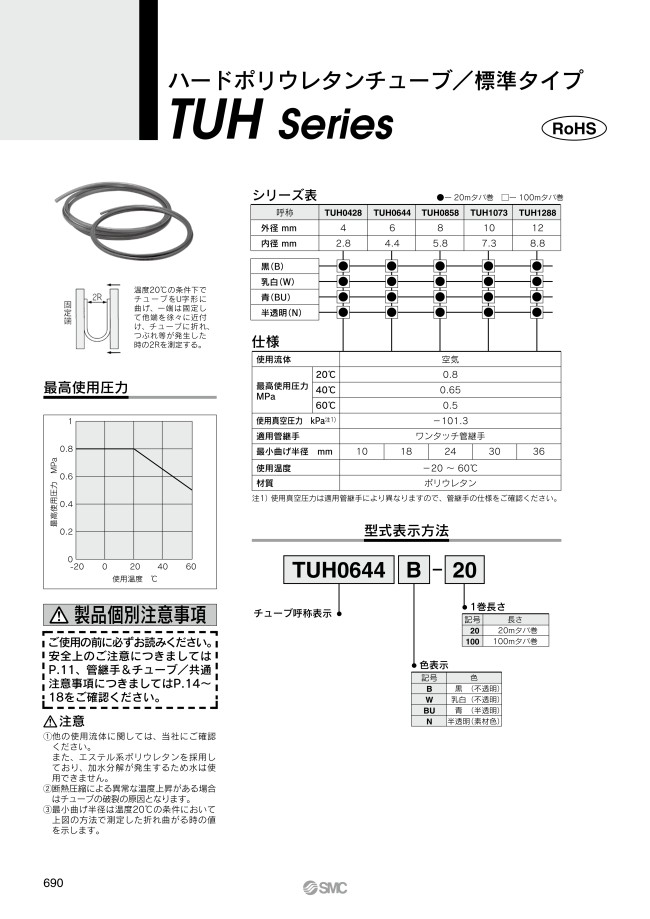 ハードポリウレタンチューブ TUHシリーズ | SMC | MISUMI(ミスミ)