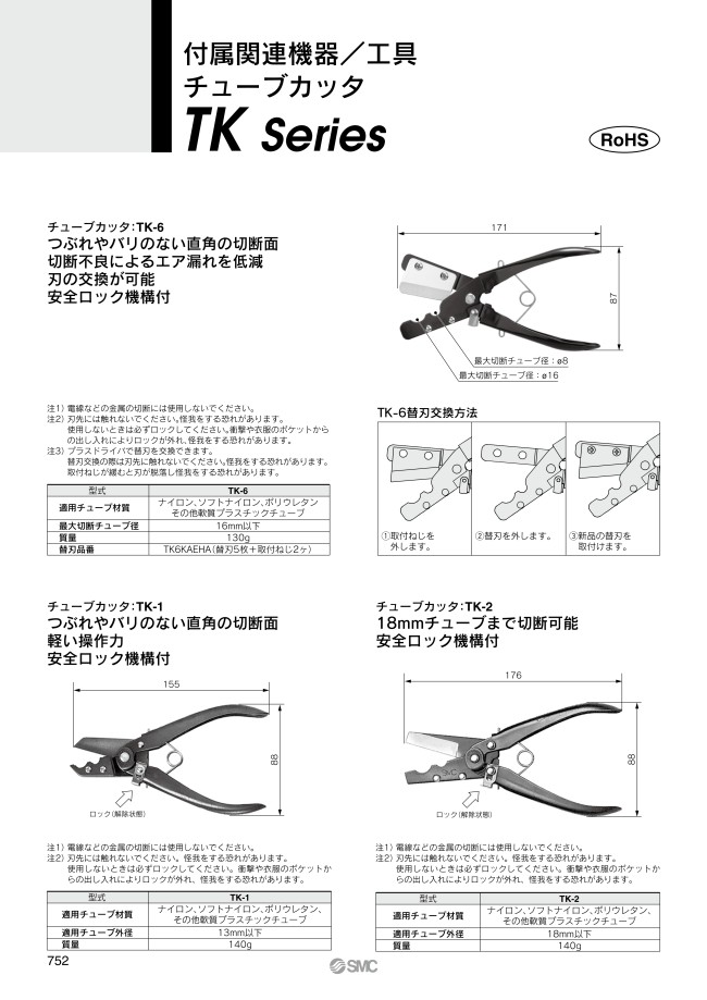TK-3 | チューブカッタ TKシリーズ | SMC | MISUMI(ミスミ)