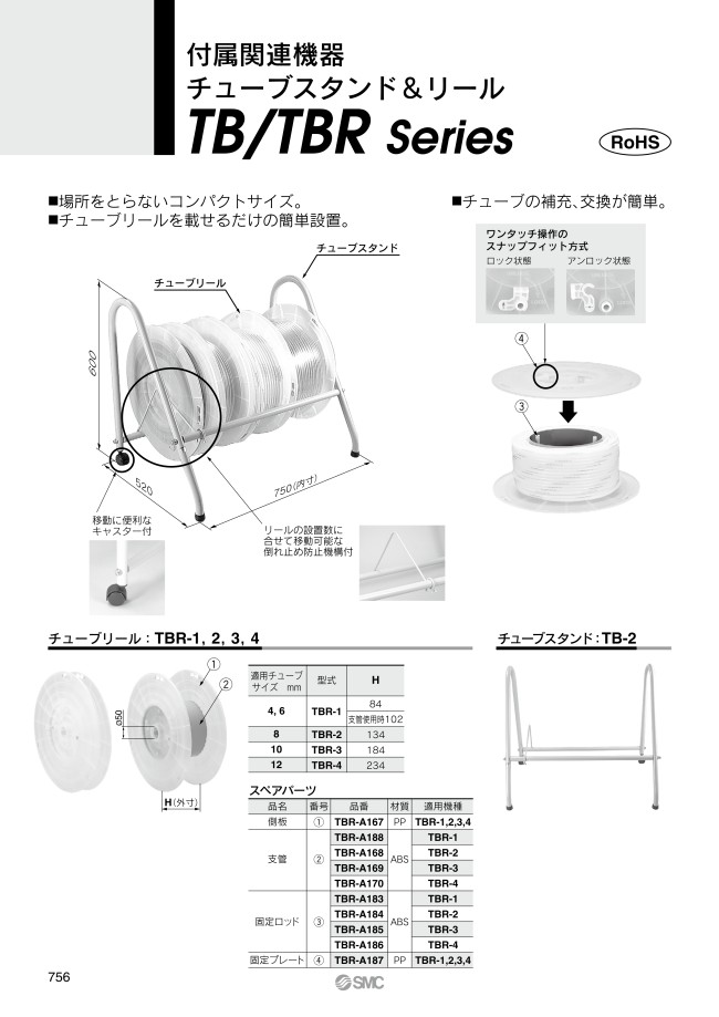 チューブスタンド&リール TB/TBRシリーズ | SMC | MISUMI(ミスミ)