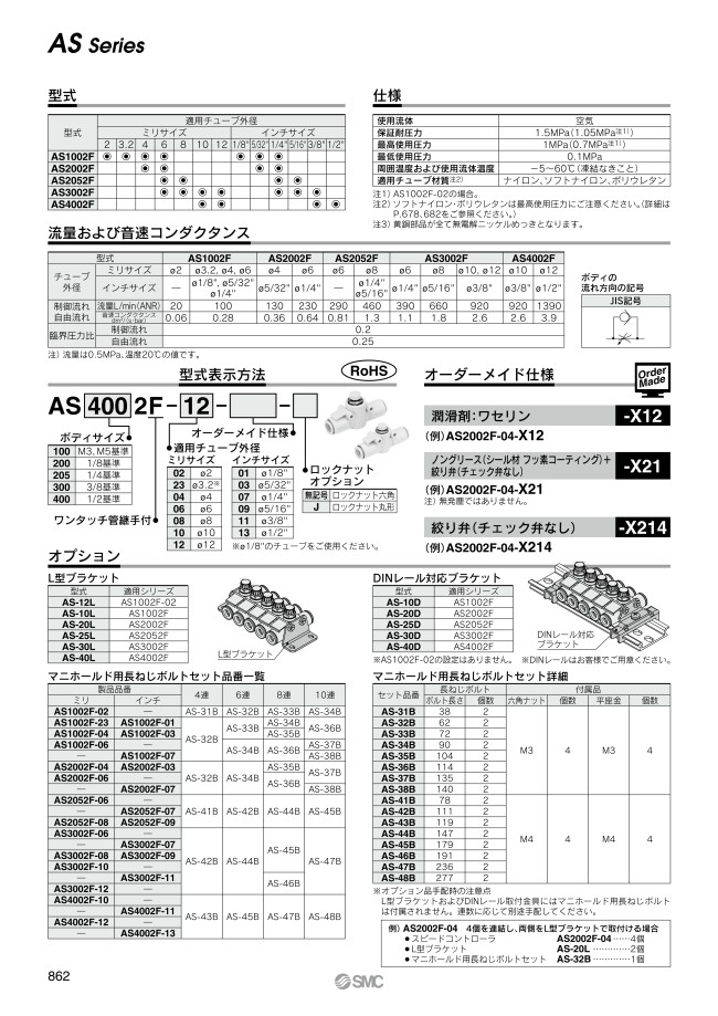 AS2002F-06A | ワンタッチ管継手付スピードコントローラ プッシュロック式 インラインタイプ ASシリーズ | SMC ...