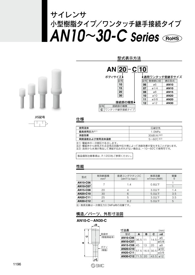 AN10-C06 | サイレンサ 小型樹脂タイプ・ワンタッチ継手接続タイプ AN10～30-Cシリーズ | SMC | MISUMI(ミスミ)