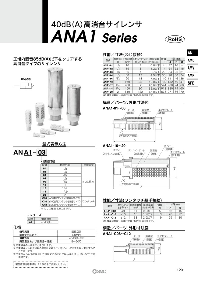 MISUMI(ミスミ) | 総合Webカタログ