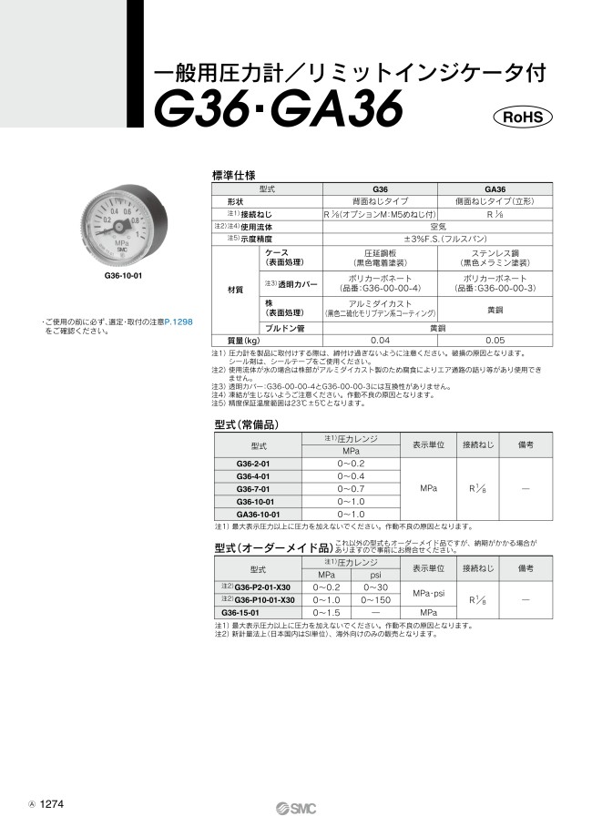 G36-2-01 | 一般用圧力計/リミットインジケータ付 G36・GA36 | SMC | MISUMI(ミスミ)