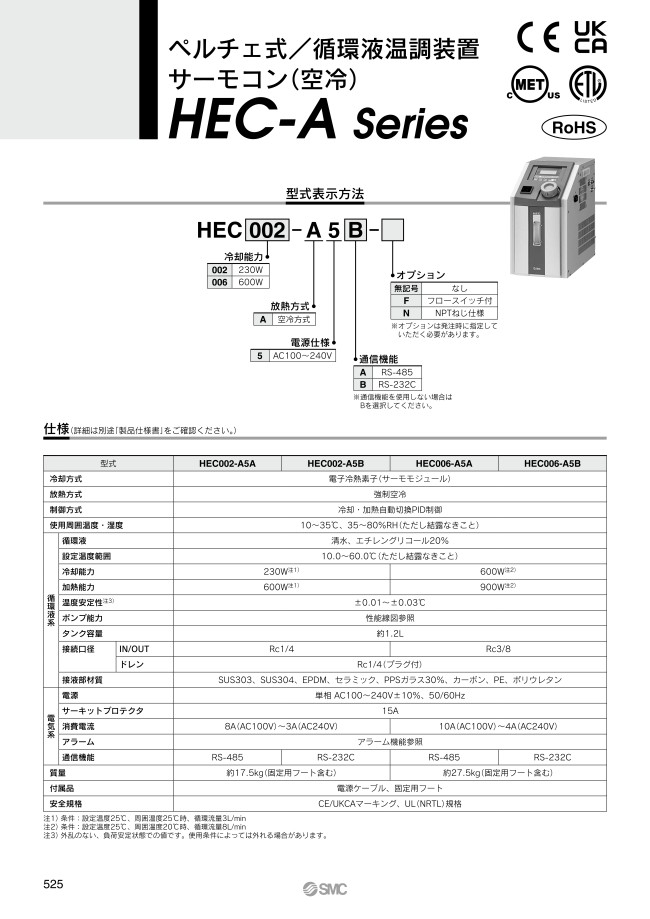 ペルチェ式循環液温調装置 サーモコン（空冷） HEC-Aシリーズ | SMC | MISUMI(ミスミ)