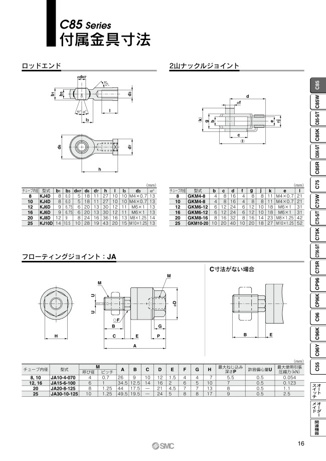 JA40-14-150 | フローティングジョイント 標準形 JAシリーズ | SMC | MISUMI(ミスミ)