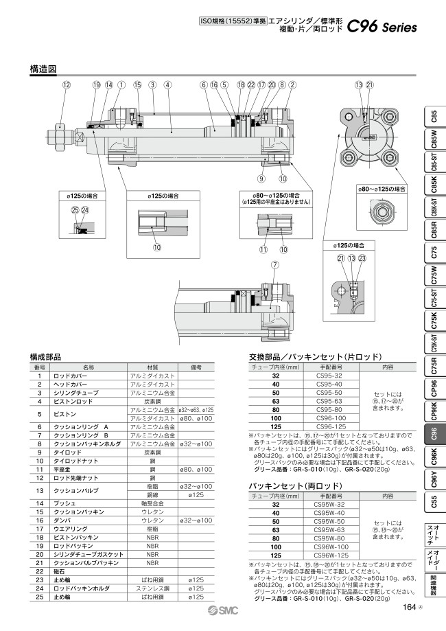 CS95-80 | ISO規格準拠 エアシリンダ CP96・C96シリーズ パッキンセット | SMC | MISUMI(ミスミ)