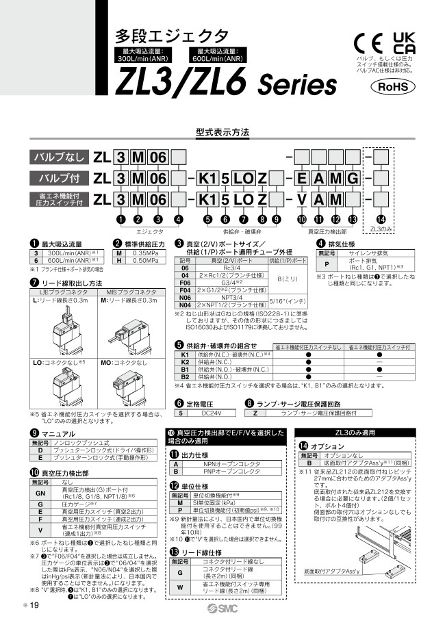 多段エジェクタ ZL3・ZL6シリーズ | SMC | MISUMI(ミスミ)
