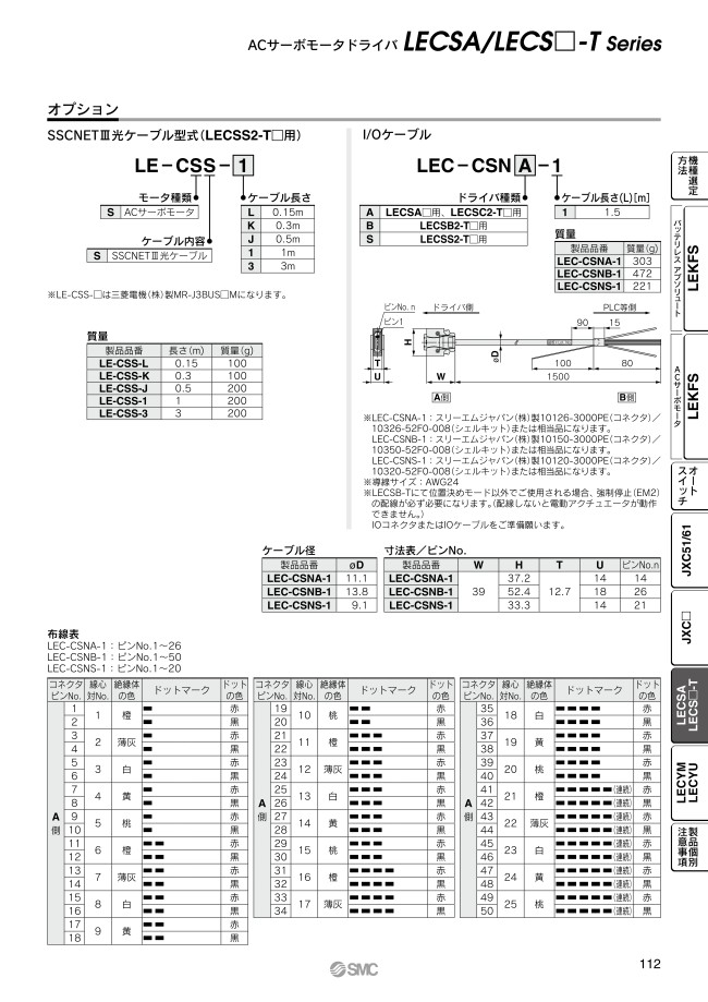 ACサーボモータドライバ インクリメンタルタイプ LECSAシリーズ/アブソリュートタイプ | SMC | MISUMI(ミスミ)