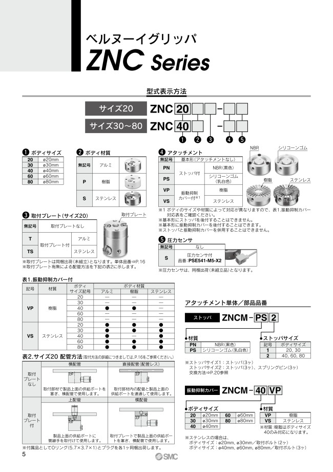 ベルヌーイグリッパ ZNCシリーズ | SMC | MISUMI(ミスミ)