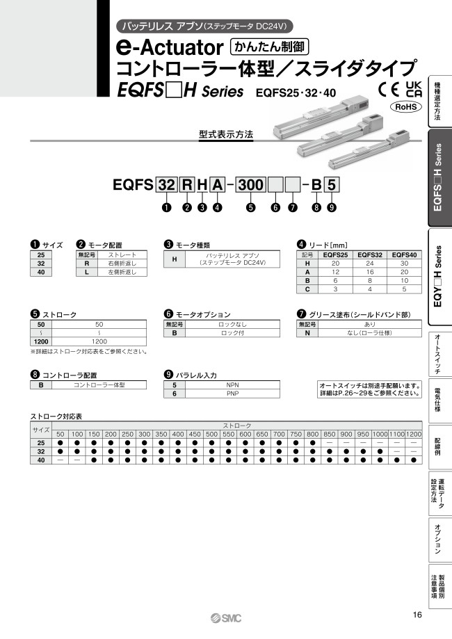 e-Actuator かんたん制御 コントローラ一体型/スライダタイプ EQFS Hシリーズ | SMC | MISUMI(ミスミ)