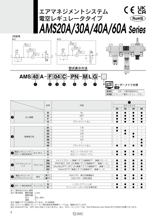エアマネジメントシステム 電空レギュレータタイプ AMS20A/30A/40Aシリーズ | SMC | MISUMI(ミスミ)