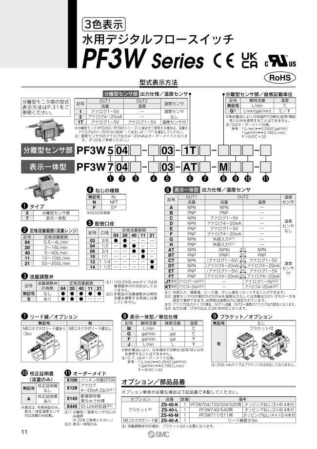 MISUMI(ミスミ) | 総合Webカタログ