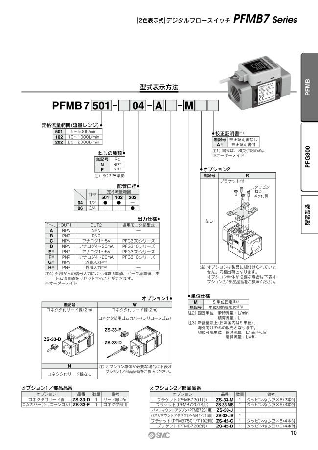 PFMB7501-04-A-M | 2色表示式 デジタルフロースイッチ PFMB7シリーズ | SMC | MISUMI(ミスミ)