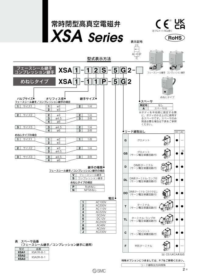 MISUMI(ミスミ) | 総合Webカタログ