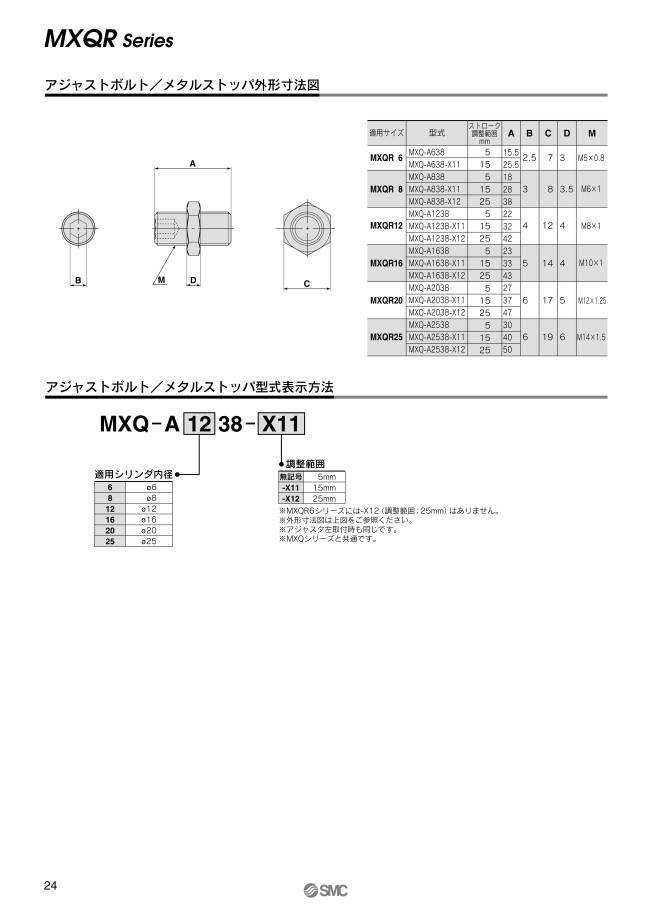 MISUMI(ミスミ) | 総合Webカタログ
