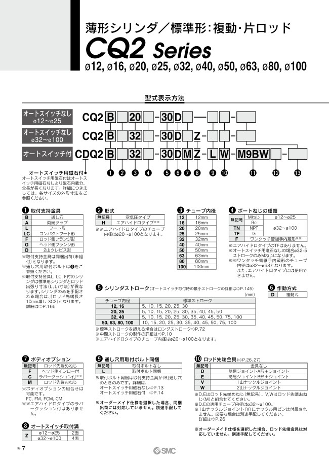 CDQ2B32-30DZ | 【在庫品多数】薄形シリンダ 標準形 複動・片ロッド CQ2シリーズ | SMC | MISUMI(ミスミ)