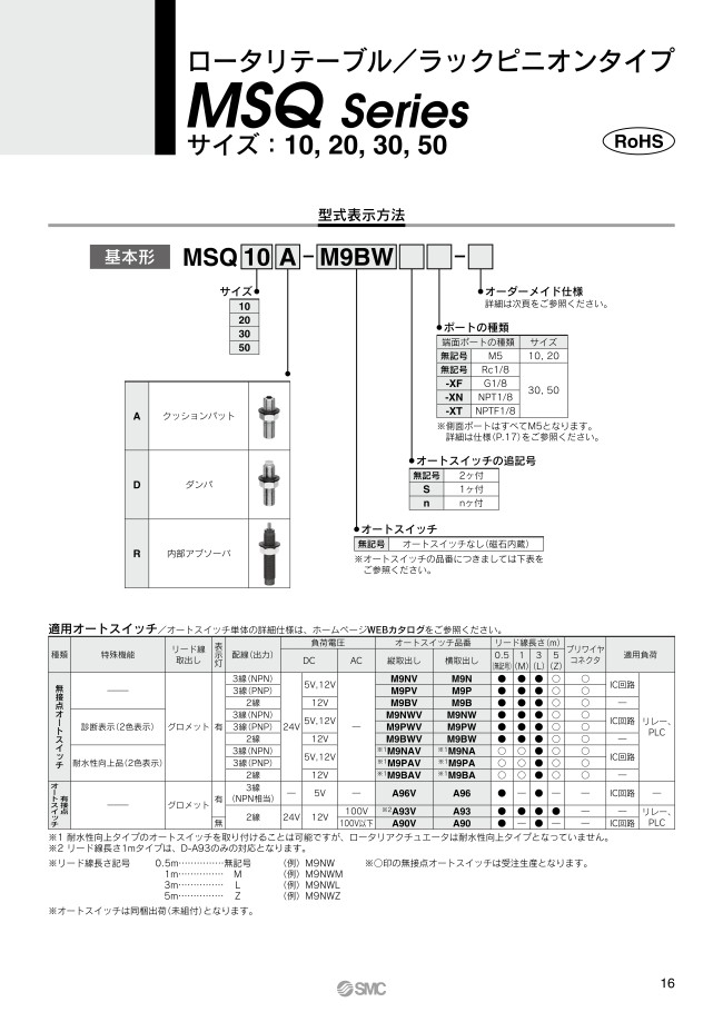 MSQB30A | ロータリテーブル ラックピニオンタイプ MSQシリーズ サイズ：10～200 | SMC | MISUMI(ミスミ)
