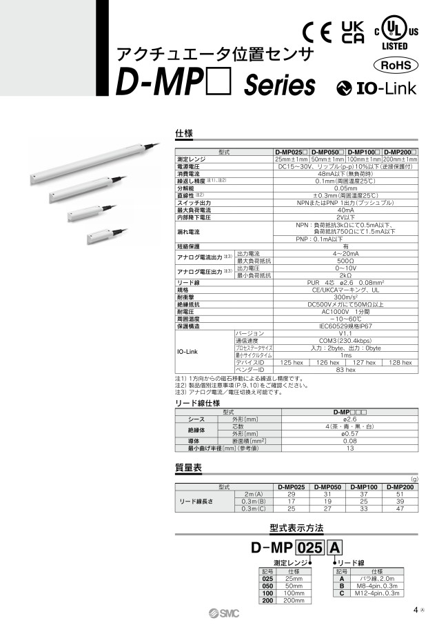 アクチュエータ位置センサ D-MP シリーズ | SMC | MISUMI(ミスミ)