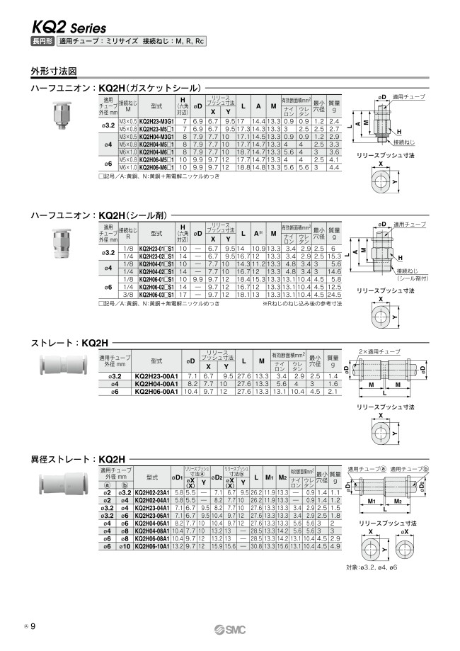 MISUMI(ミスミ) | 総合Webカタログ