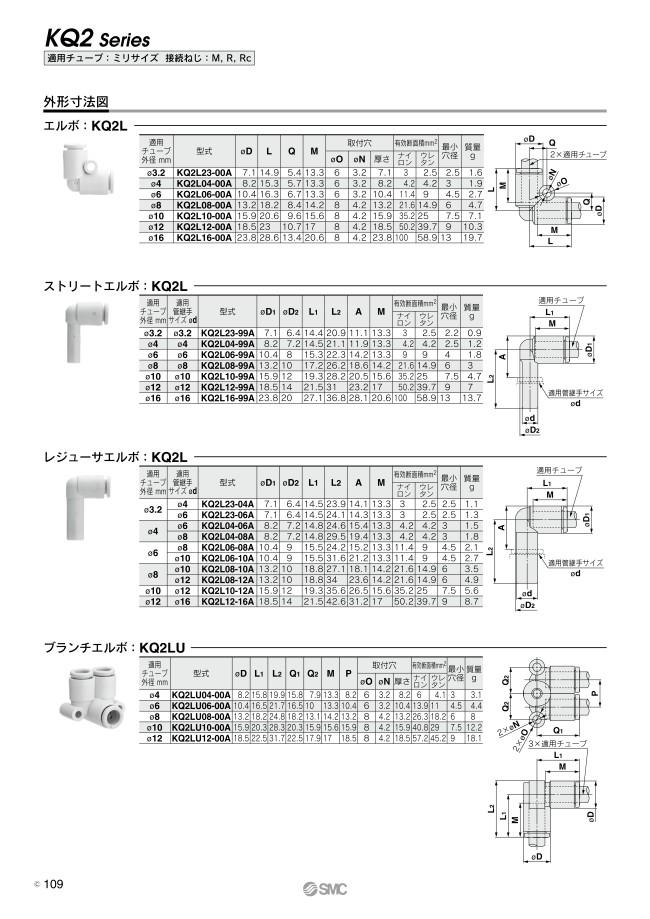 MISUMI(ミスミ) | 総合Webカタログ