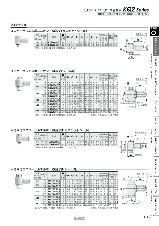 MISUMI(ミスミ) | 総合Webカタログ