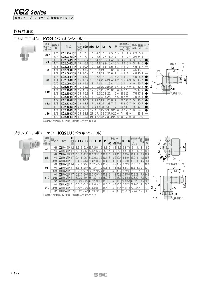 MISUMI(ミスミ) | 総合Webカタログ