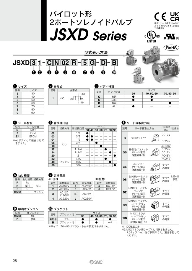 パイロット形 2ポートソレノイドバルブ JSXDシリーズ | SMC | MISUMI(ミスミ)