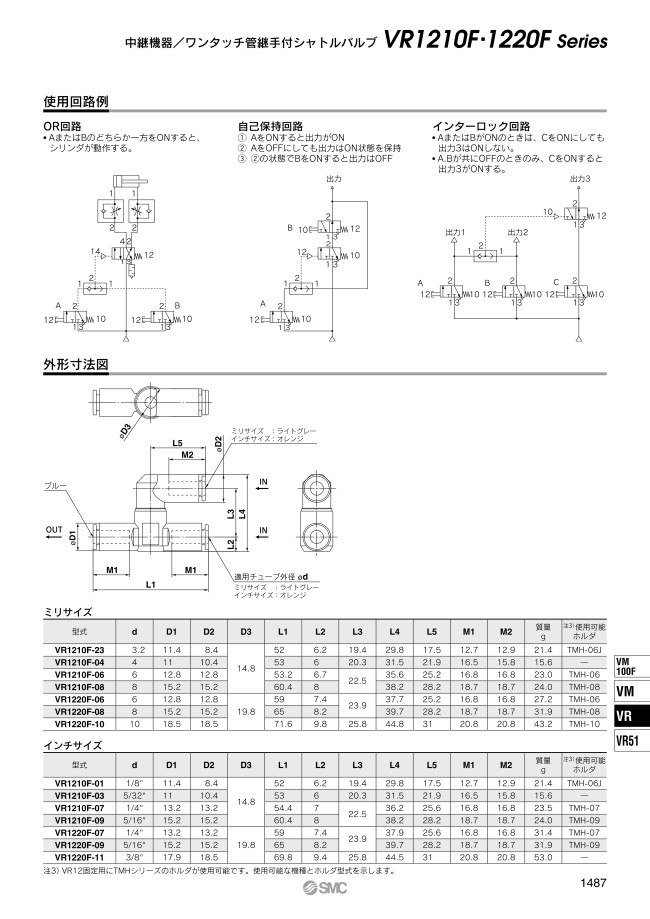 VR1210F-04 | 中継機器 ワンタッチ管継手付シャトルバルブ VR1210F・1220Fシリーズ | SMC | MISUMI(ミスミ)