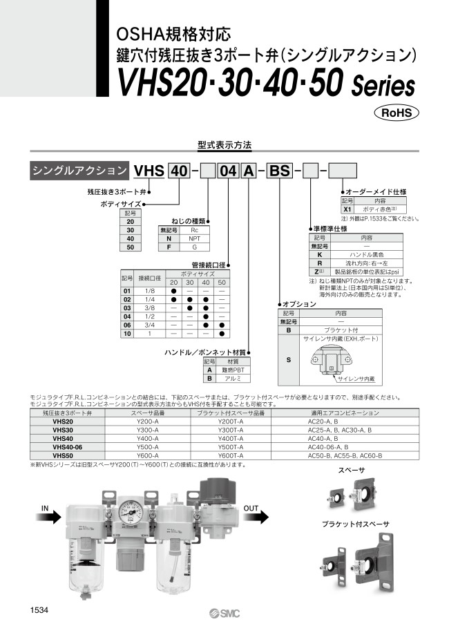 MISUMI(ミスミ) | 総合Webカタログ