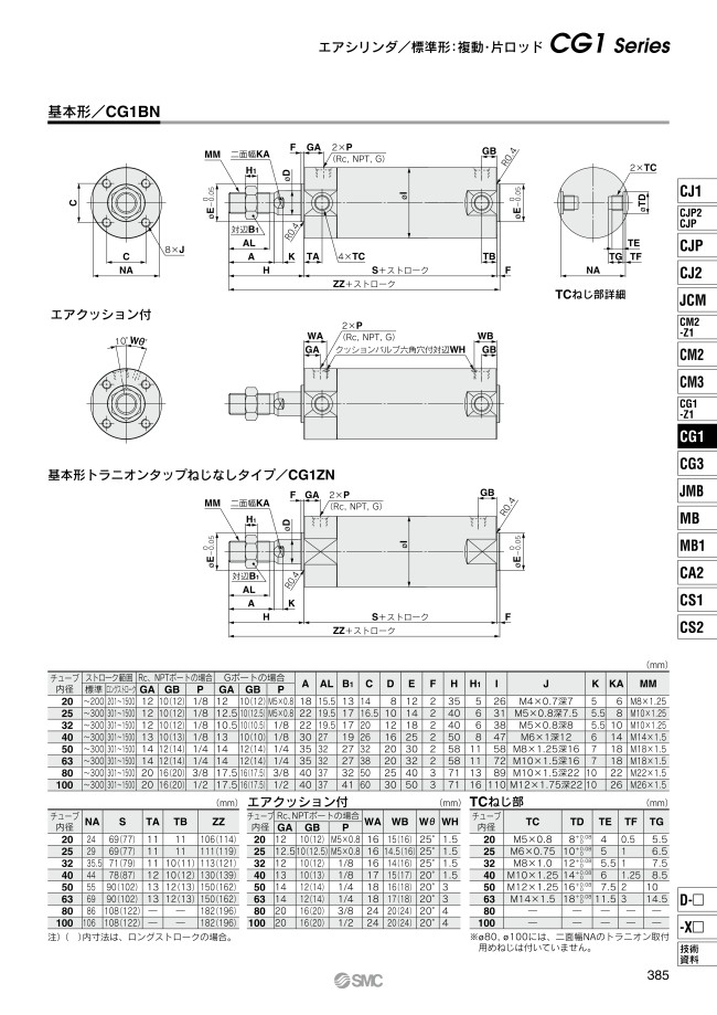 MISUMI(ミスミ) | 総合Webカタログ
