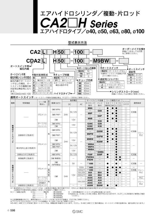 エアシリンダ 標準形 複動・片ロッド CA2シリーズ | SMC | MISUMI(ミスミ)