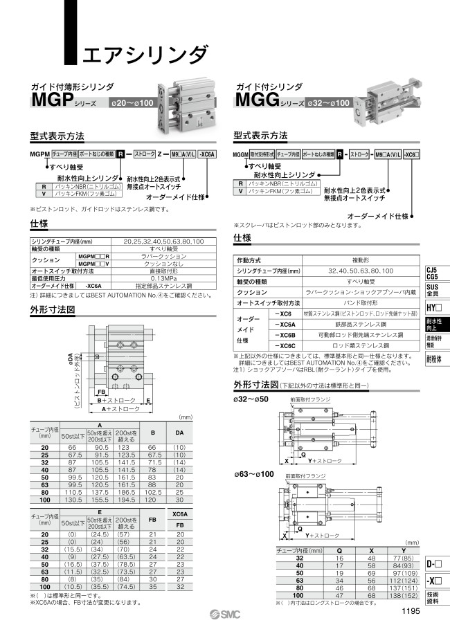ガイド付薄形シリンダ MGPシリーズ 耐水性向上タイプ | SMC | MISUMI(ミスミ)