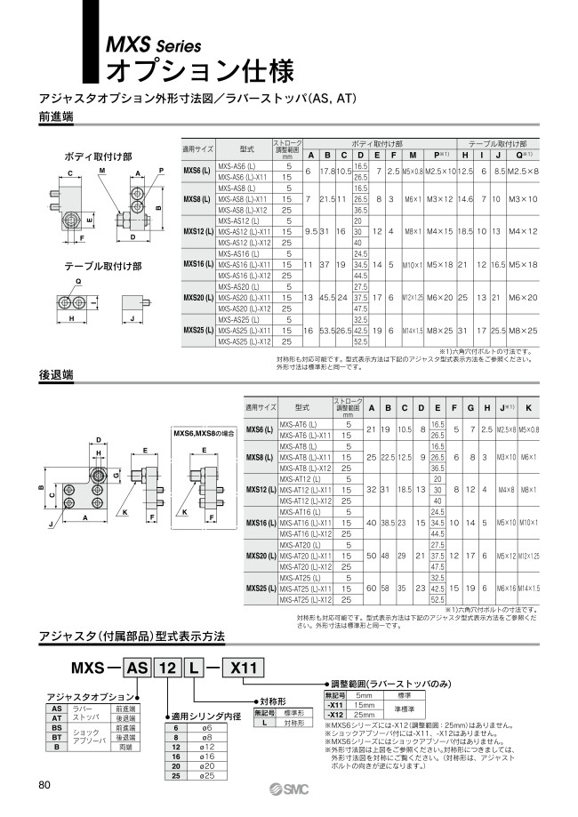 MXS-A2027-X12 | エアスライドテーブル MXSシリーズ アジャスタ・アジャストボルト | SMC | MISUMI(ミスミ)