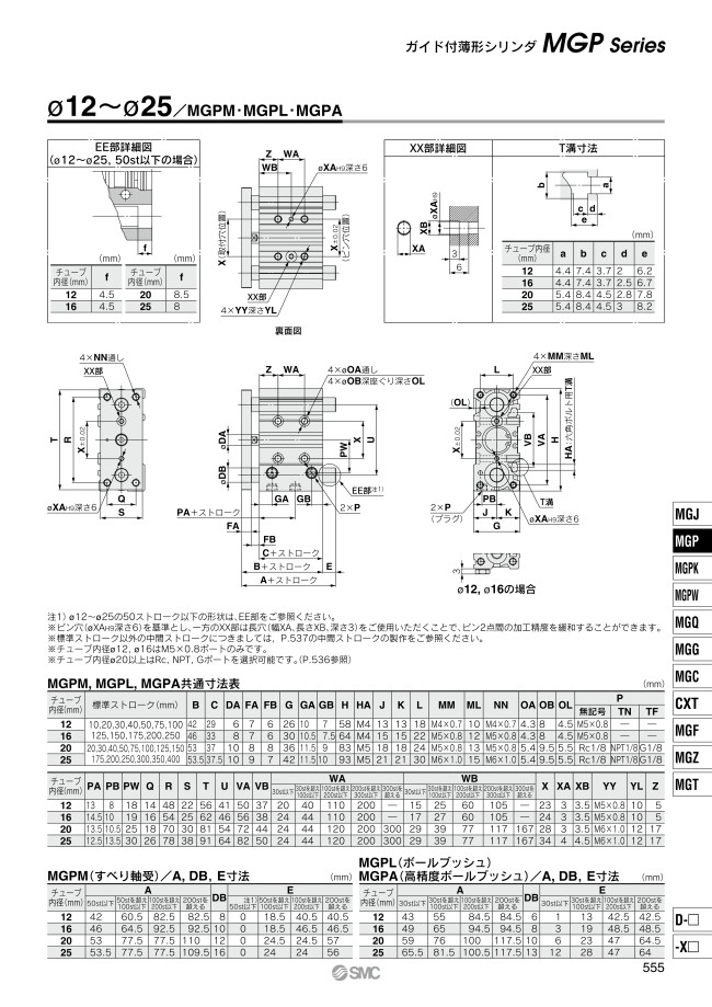 MISUMI(ミスミ) | 総合Webカタログ