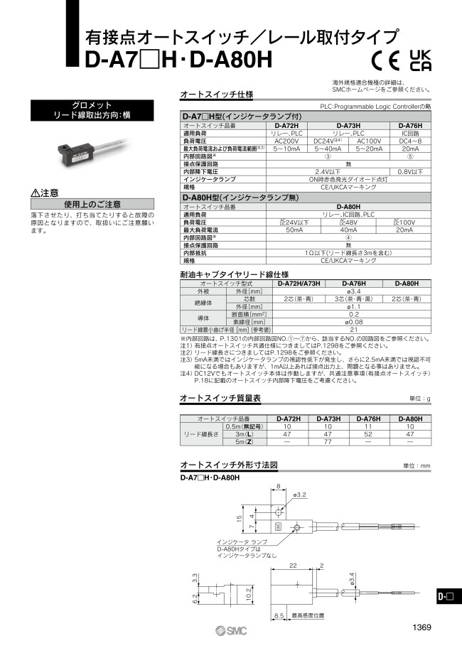 D-A73 | 有接点オートスイッチ レール取付タイプ D-A72・D-A73・D-A80 | SMC | MISUMI(ミスミ)