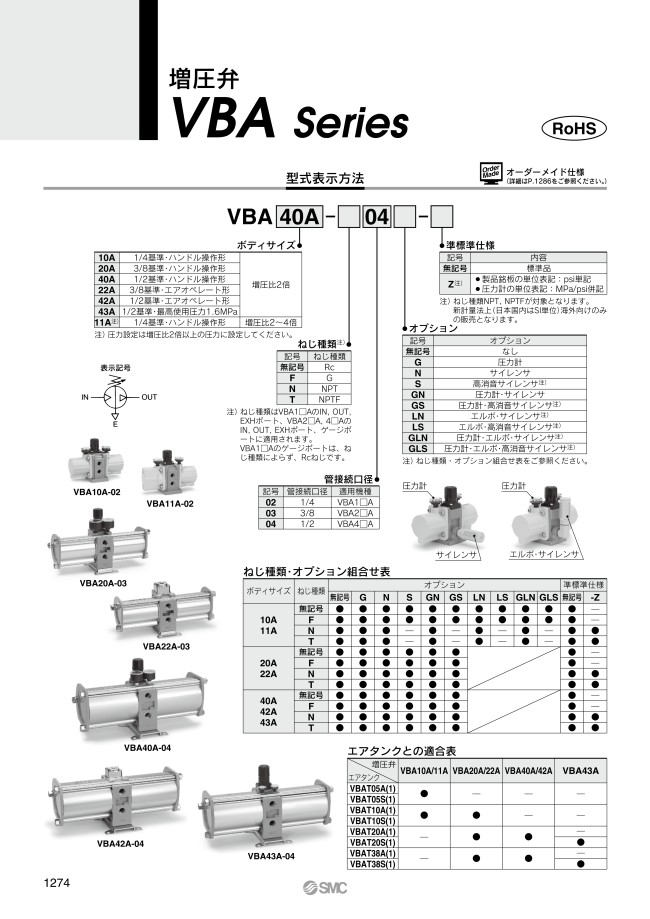 VBA40A-04GN | 増圧弁 VBAシリーズ | SMC | MISUMI(ミスミ)