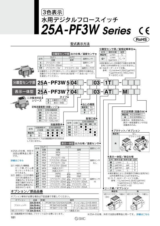 3色表示 水用デジタルフロースイッチ 二次電池対応 25A-PF3Wシリーズ | SMC | MISUMI(ミスミ)