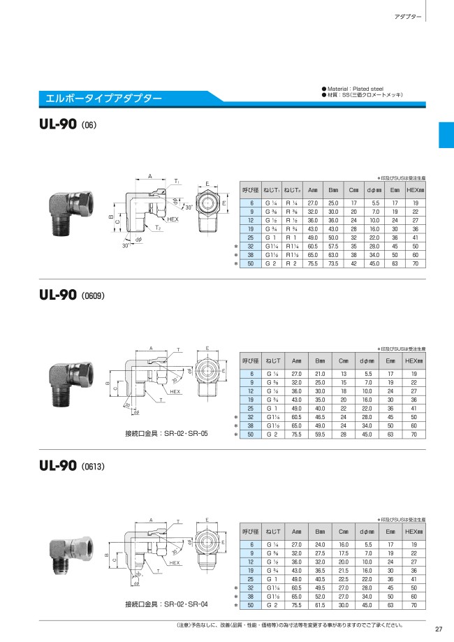 エルボータイプアダプター UL-90（0609） | 清水製作所 | MISUMI(ミスミ)