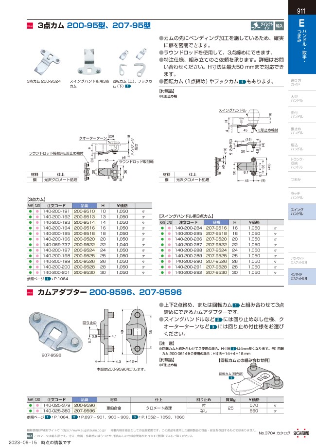 DIRAK 3点カム 200-95型 | スガツネ工業 | MISUMI(ミスミ)