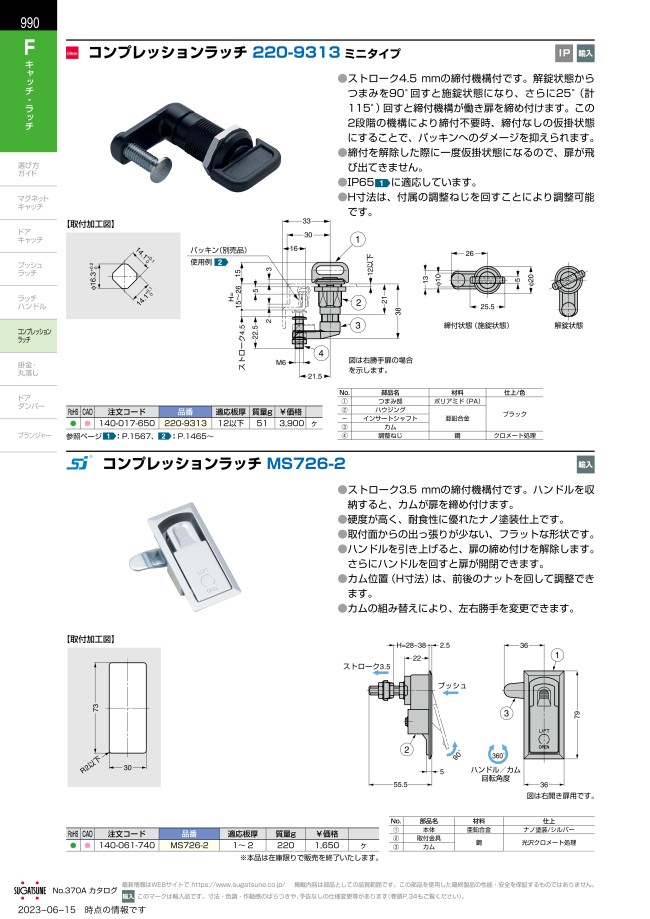 DIRAK コンプレッションラッチ 220-9313 ミニタイプ | スガツネ工業 | MISUMI(ミスミ)