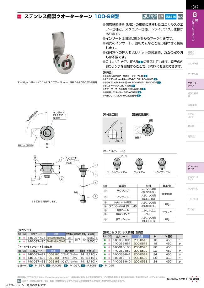 DIRAK ステンレス鋼製クオーターターン 100-92型用マーク付インサート | スガツネ工業 | MISUMI(ミスミ)