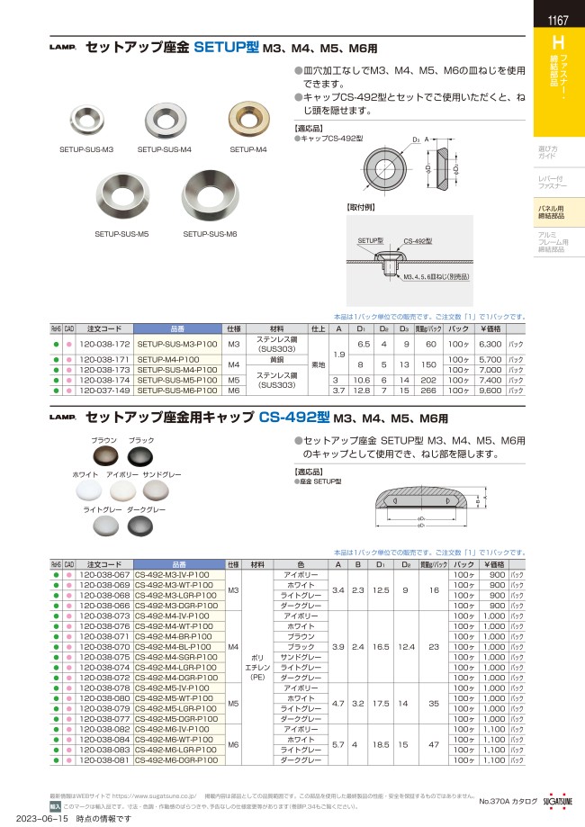 LAMP セットアップ座金用キャップ CS-492型 M3、M4、M5、M6用 | スガツネ工業 | MISUMI(ミスミ)