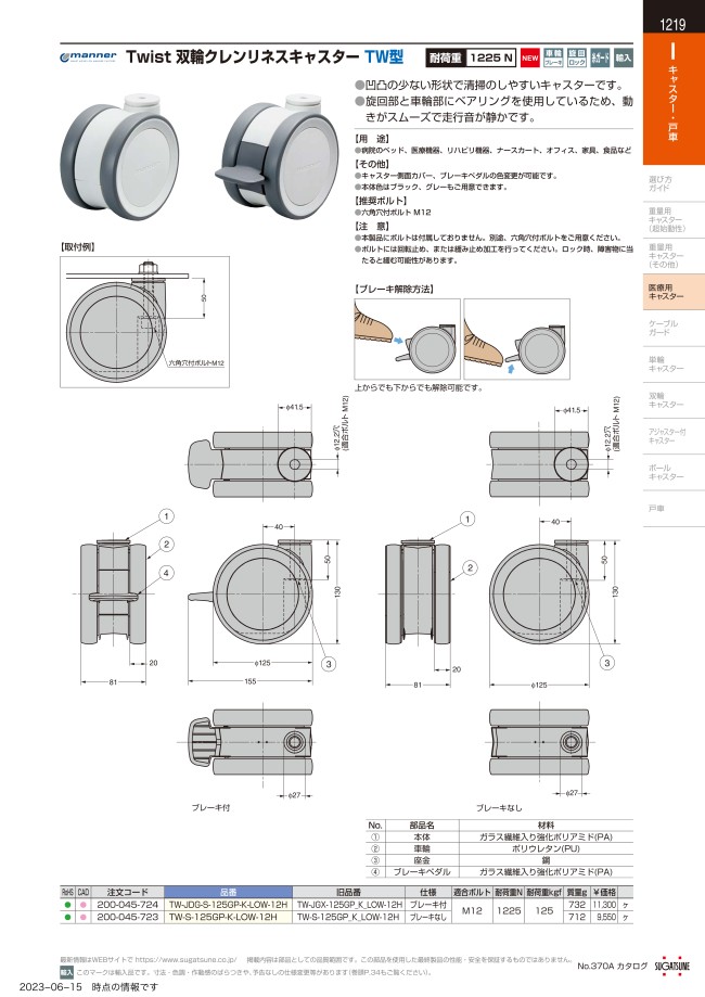 Twist 双輪クレンリネスキャスター TW型 | スガツネ工業 | MISUMI(ミスミ)