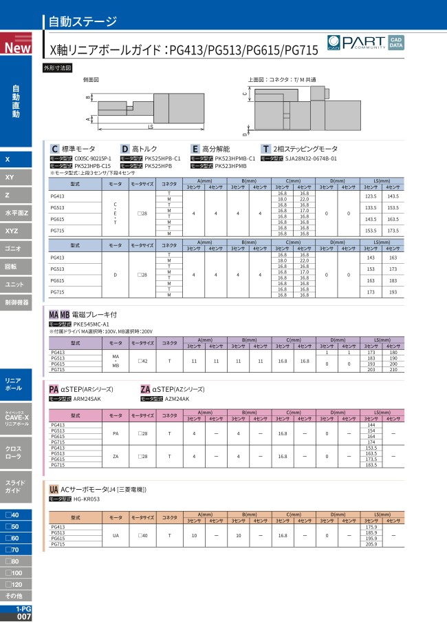 KYG06020T-G-J | リニアボールガイドステージ（KYG） | 駿河精機 | MISUMI(ミスミ)