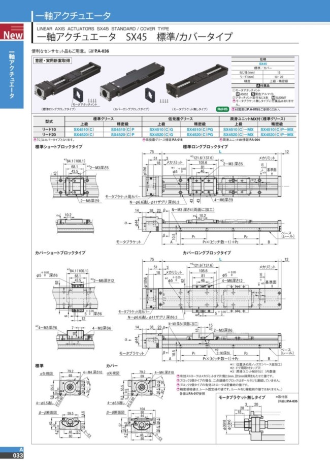 MISUMI(ミスミ) | 総合Webカタログ