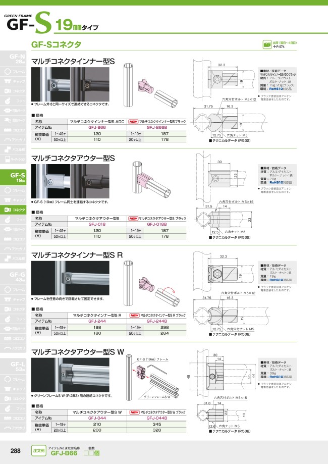 マルチコネクタインナー型S | SUS（エスユーエス） | MISUMI(ミスミ)