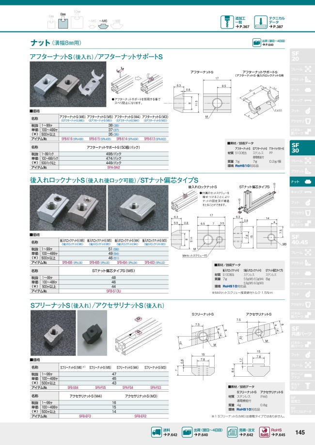MISUMI(ミスミ) | 総合Webカタログ